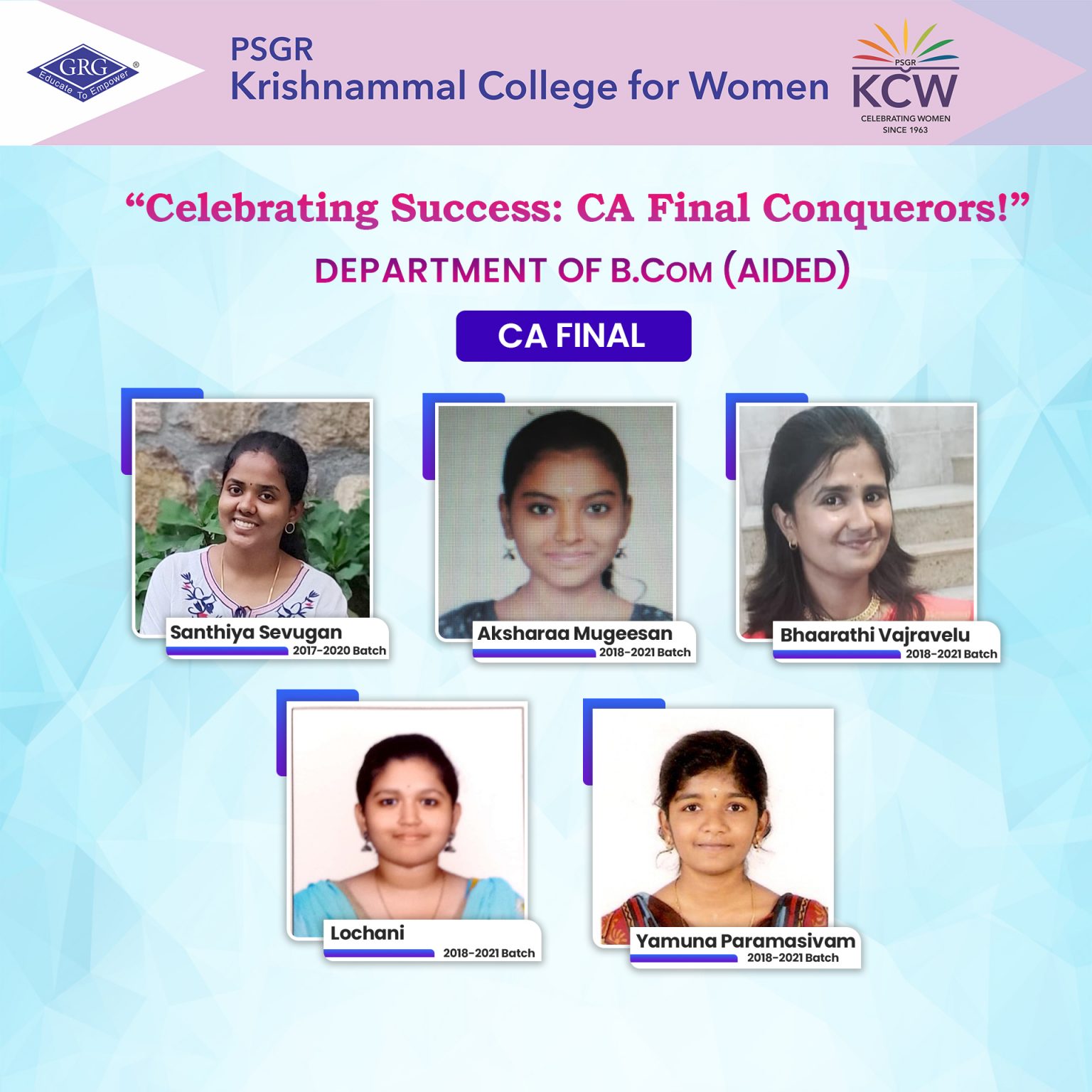 CA Final Examinations - PSGRKCW